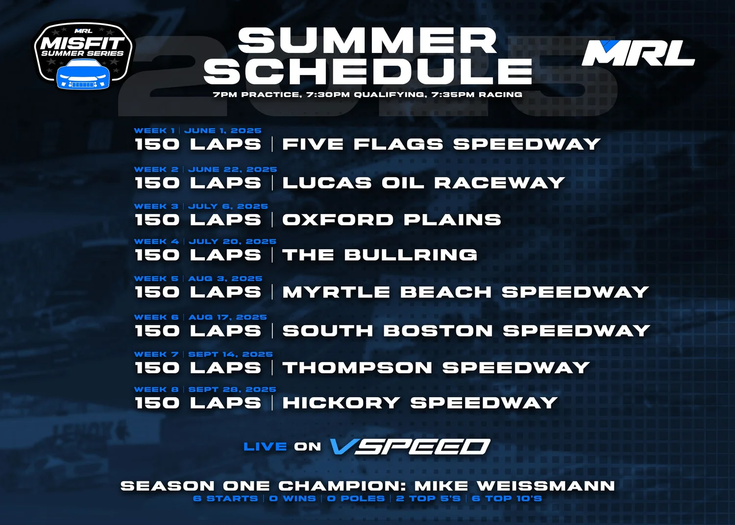 Misfit Racing Leagues | MRL