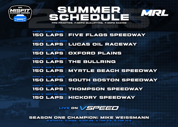 Misfit Racing Leagues | MRL