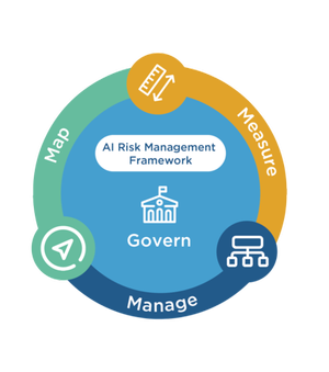 ThoughtLinks CEO Sumeet Chabria Discusses AI Risk Management, NIST ...