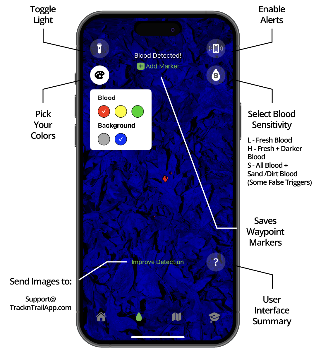 Track'n Trail App