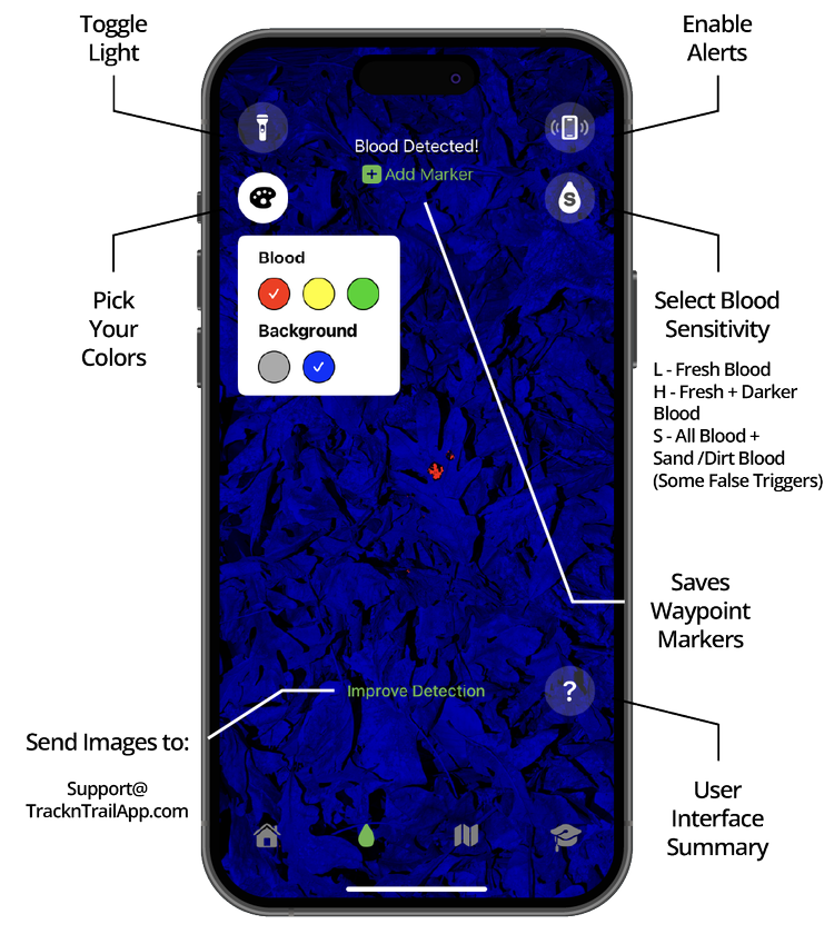 Track'n Trail App