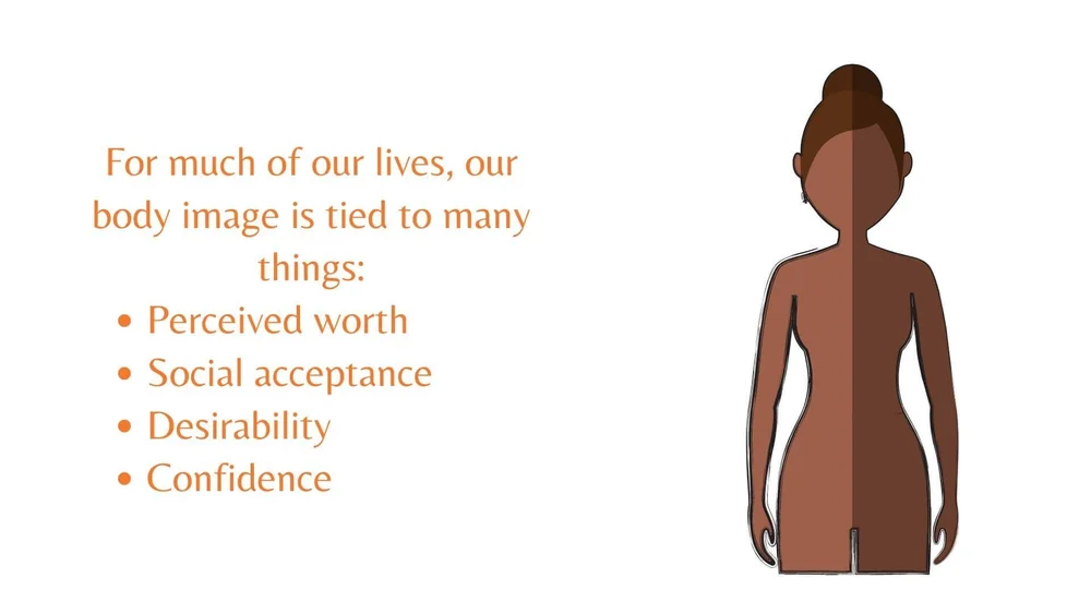 How to Handle Postpartum Body Image — Chels + Mike Coaching ...