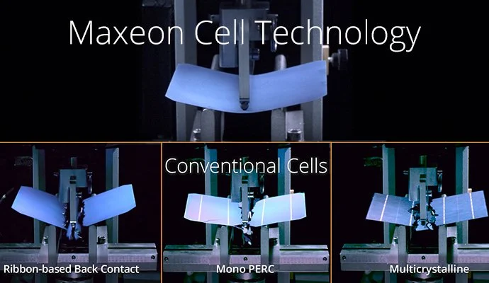Maxeon Solar Panels | Invest in Solar — Maxeon Solar Technologies