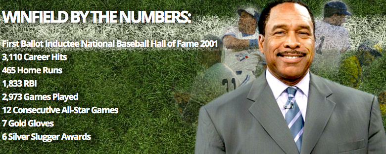 Career — Dave Winfield