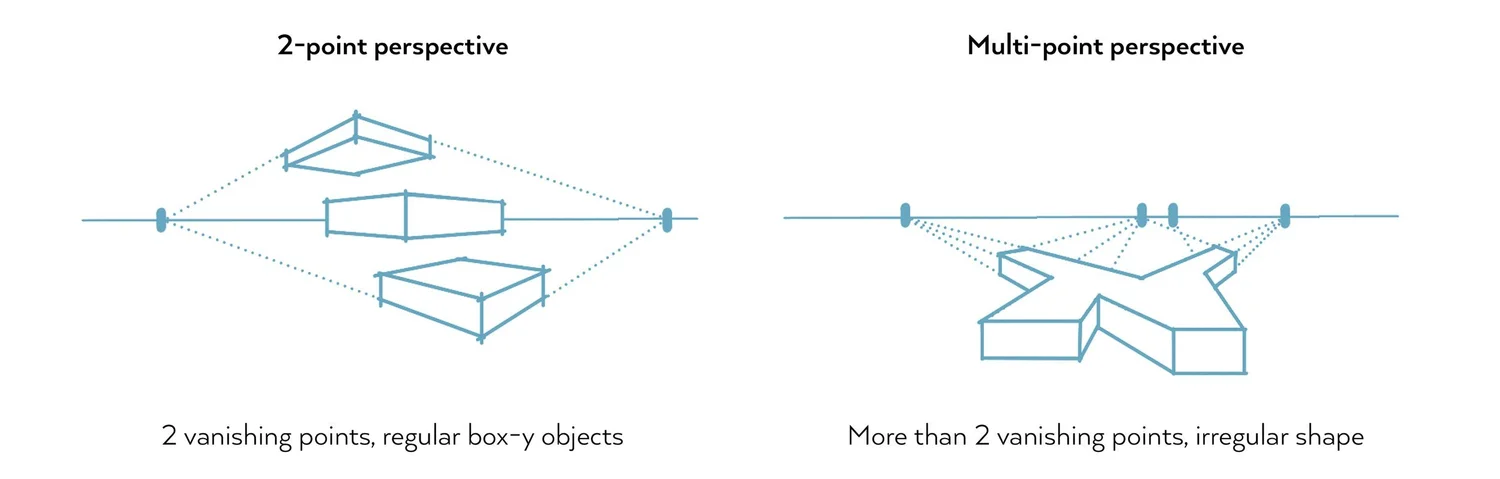 How to Draw Multi-Point Perspective Sketch with Color Markers — Sketch ...