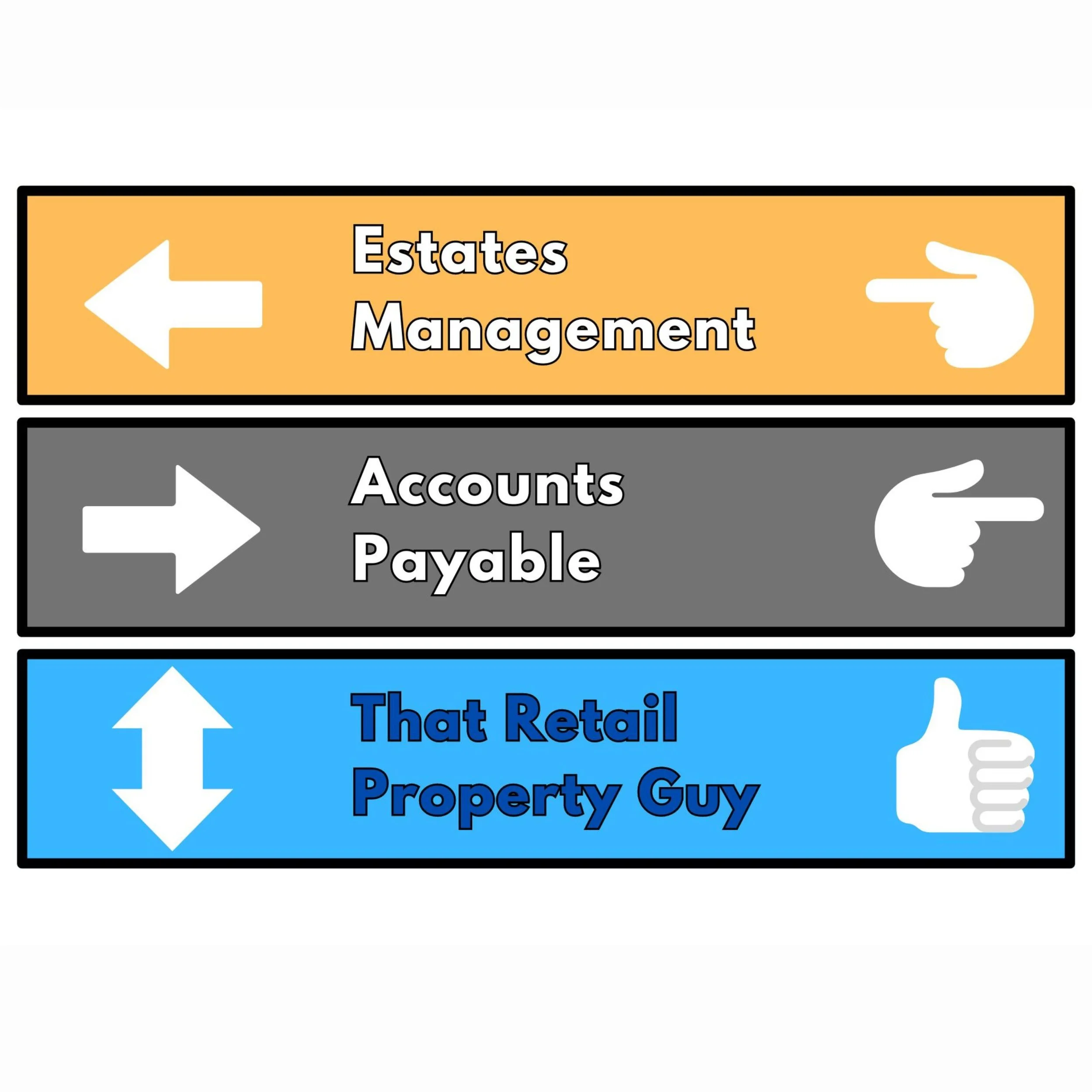 That Retail Property Guy