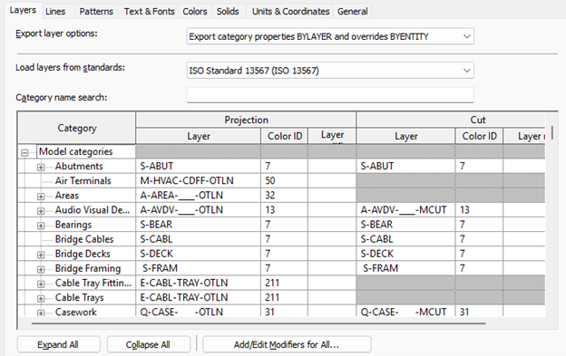 Hyphen vs. Underscore in ISO, CAD, BIM File Naming Conventions — BIM ...