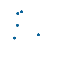 Johnstone Supply The Founders Group