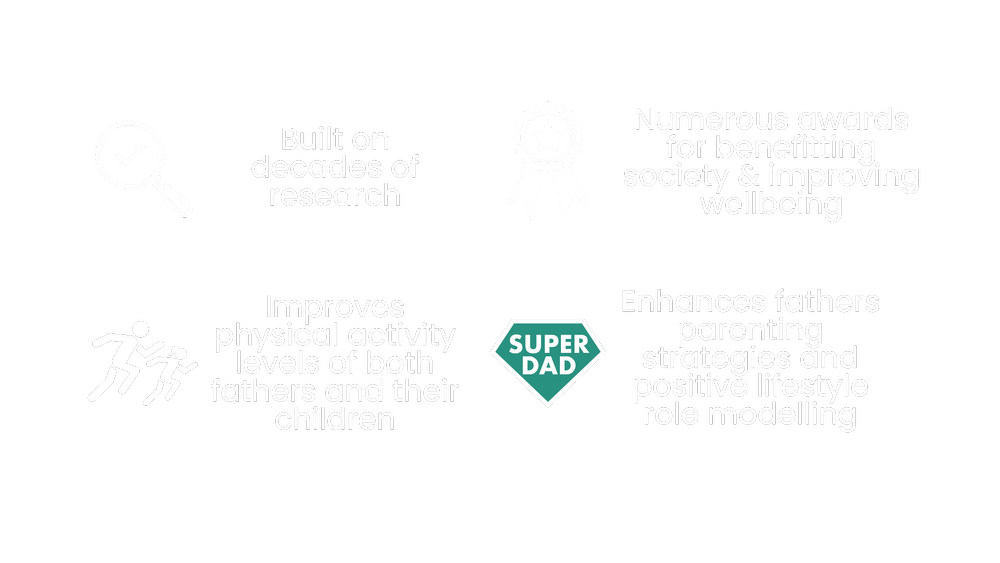 Healthy Dads, Healthy Kids