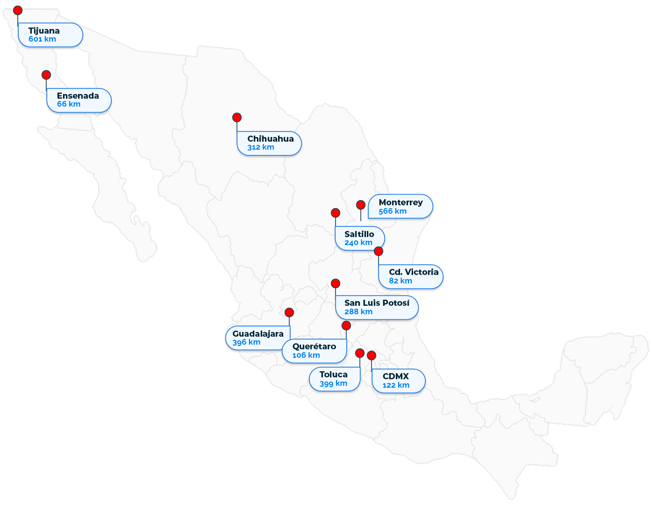 Metro Fiber Network — Neutral Networks