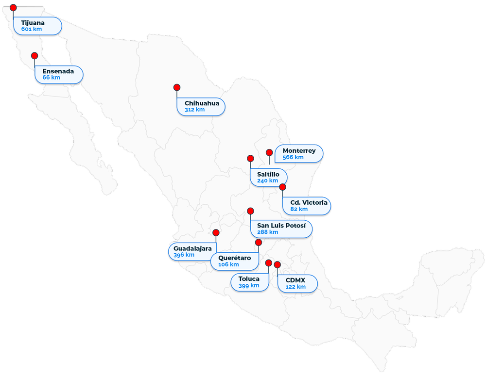 Metro Fiber Network — Neutral Networks