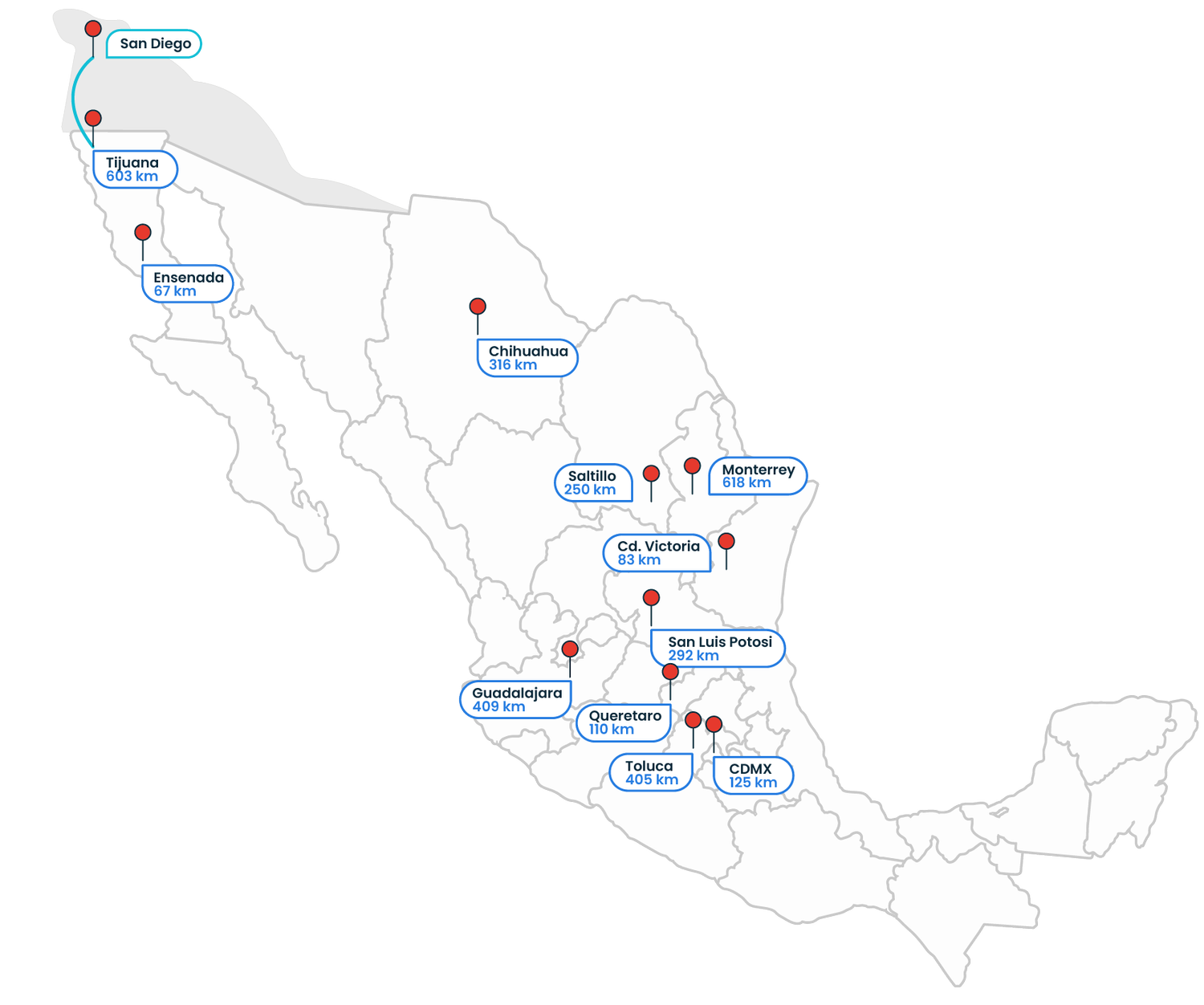 Metro Fiber Network — Neutral Networks