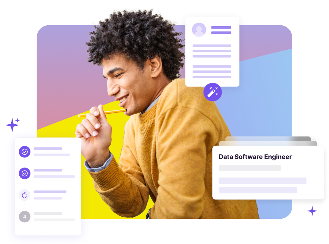 OpenClassrooms - Blog B2C FR