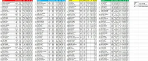 The Draft Bible