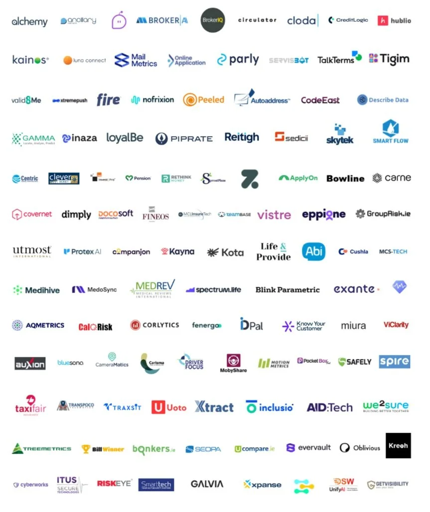 InsTech.ie | Join Ireland's Insurtech Hub