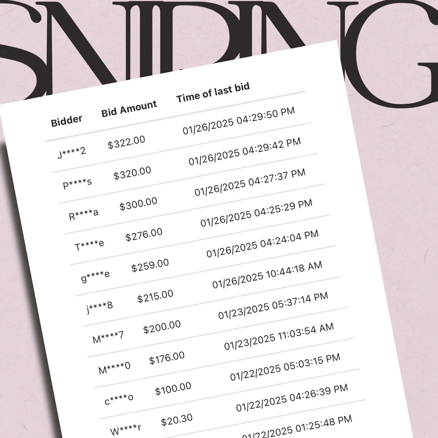 Goodwill Auction Bidding: 4 Strategies Every Beginner Should Know ...