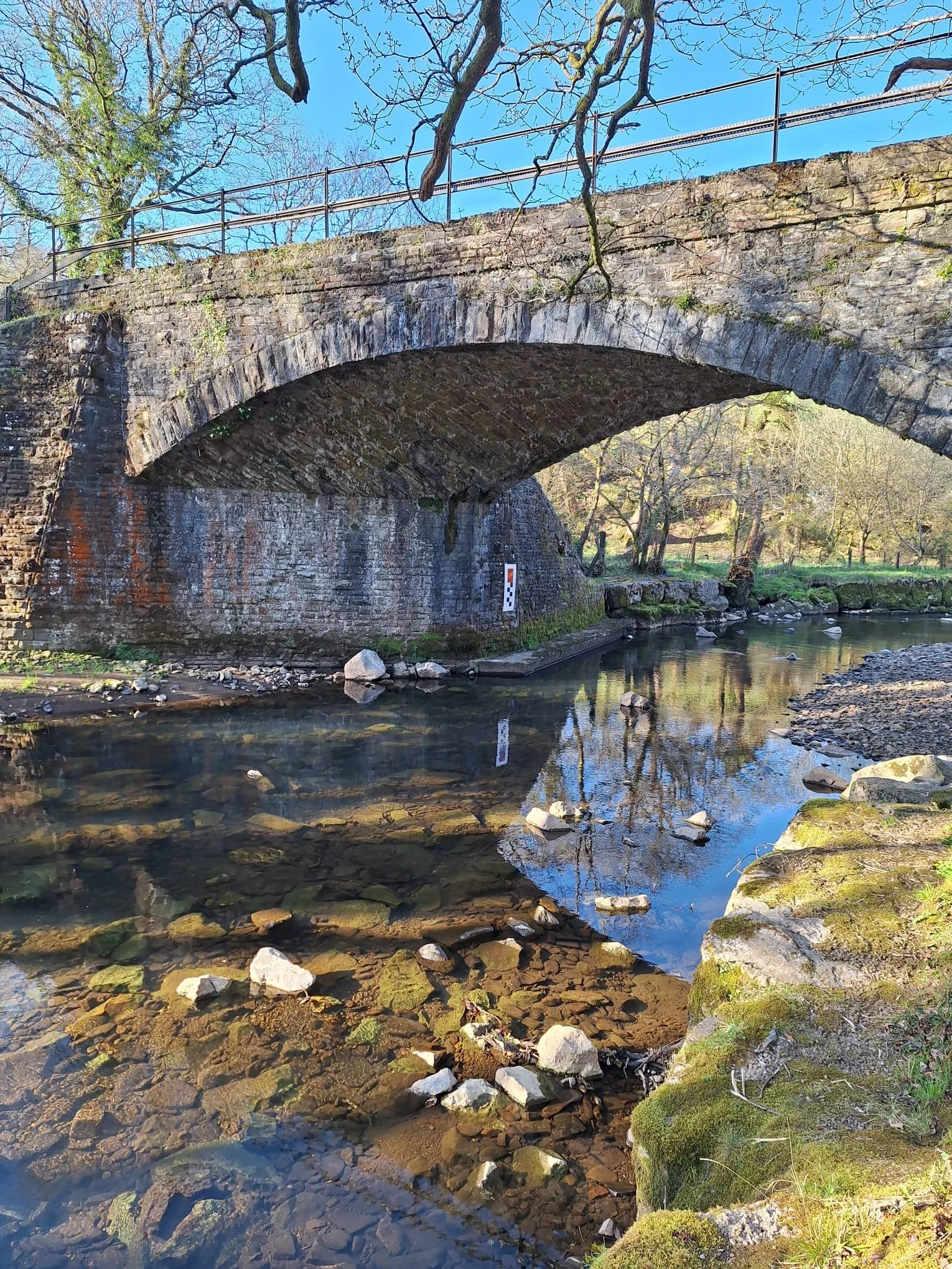 River Information — Llynfi Valley Angling Association
