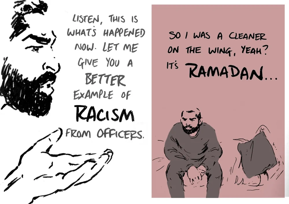 The Realities of Ramadan in Prison — Maslaha