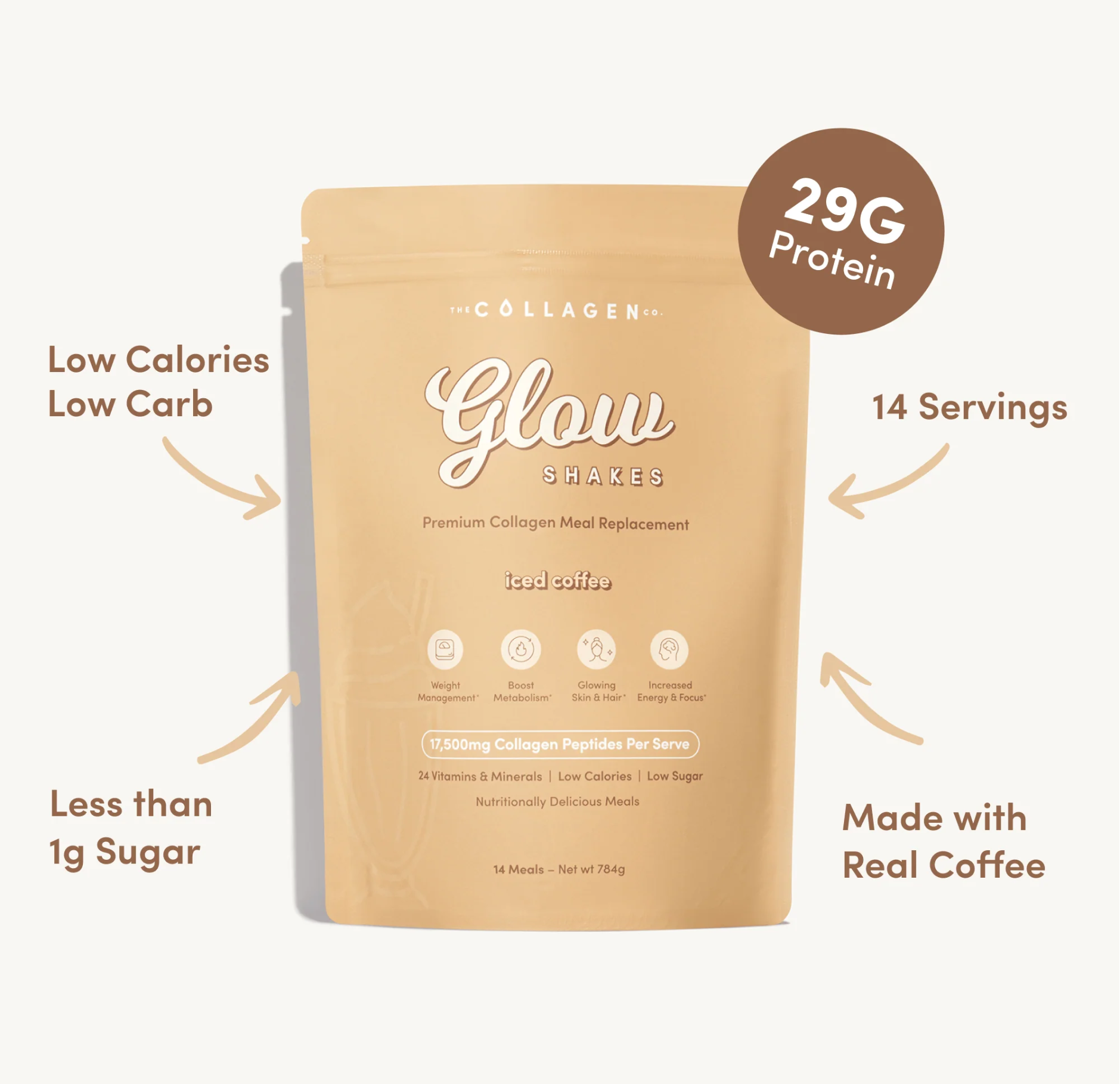 Glow Shakes Collagen Meal Replacement — Brave Health and Wellness ...