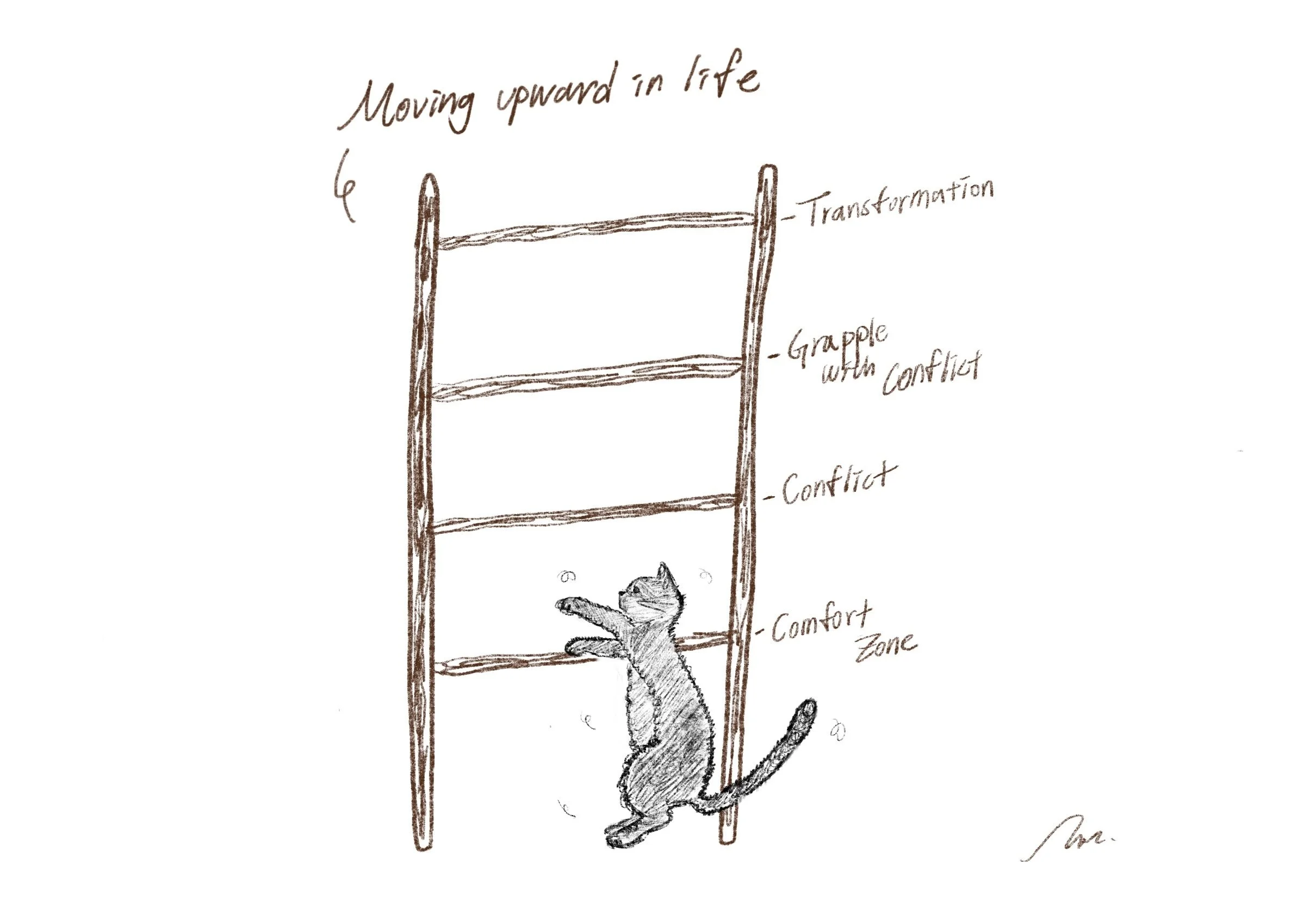 The Common App Personal Statement Essay Structures: Montage and ...