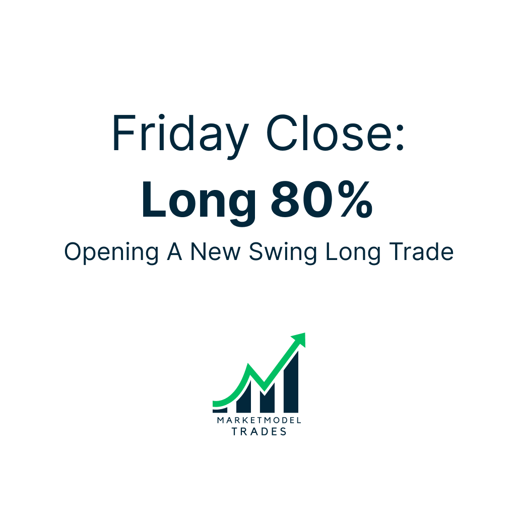 Market Model Daily Trade Signals | Proven Stock Market Strategies ...