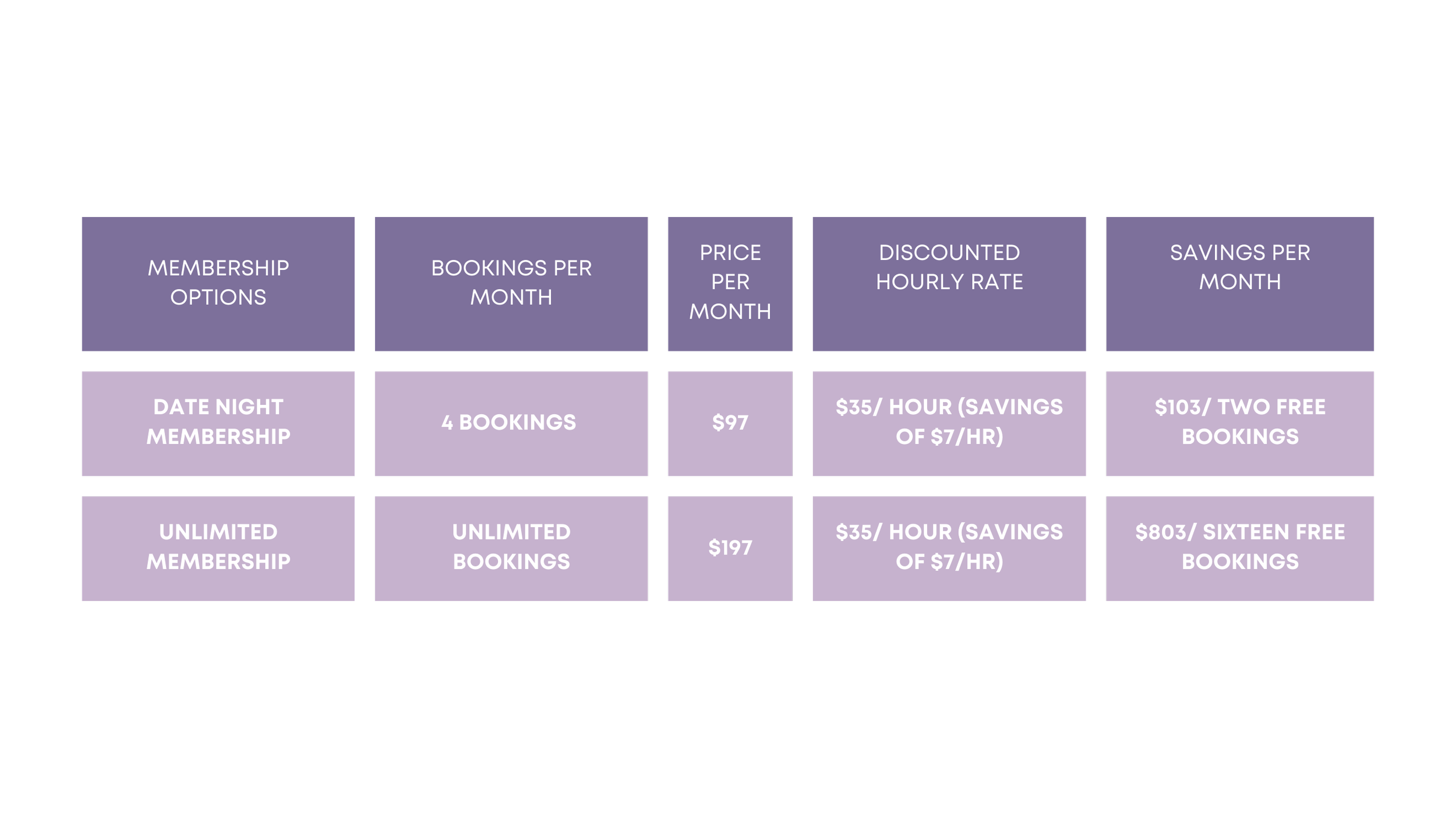 Babysitting Service — District Sitter | Washington DC and Northern ...