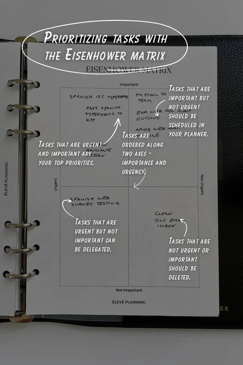 Three Essential Task Management Techniques for Your Planning Routine ...