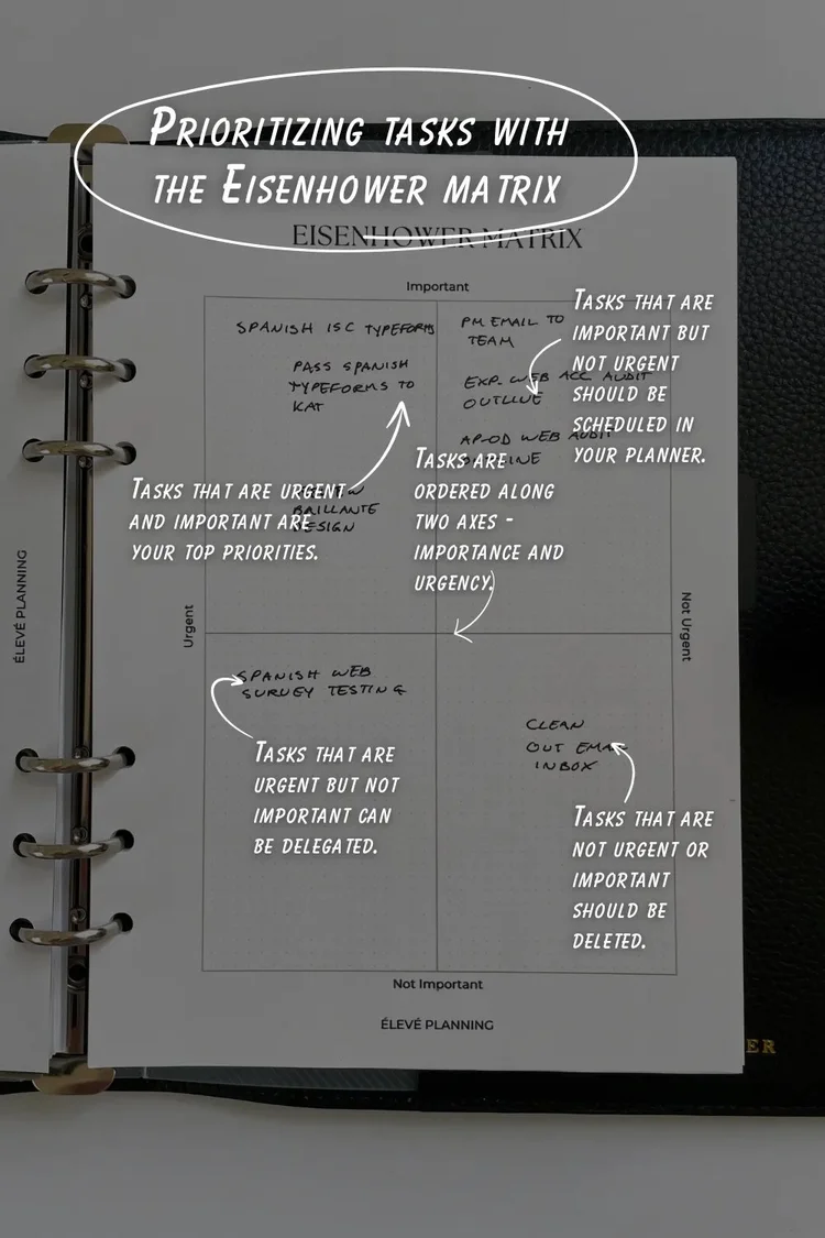 Three Essential Task Management Techniques for Your Planning Routine ...