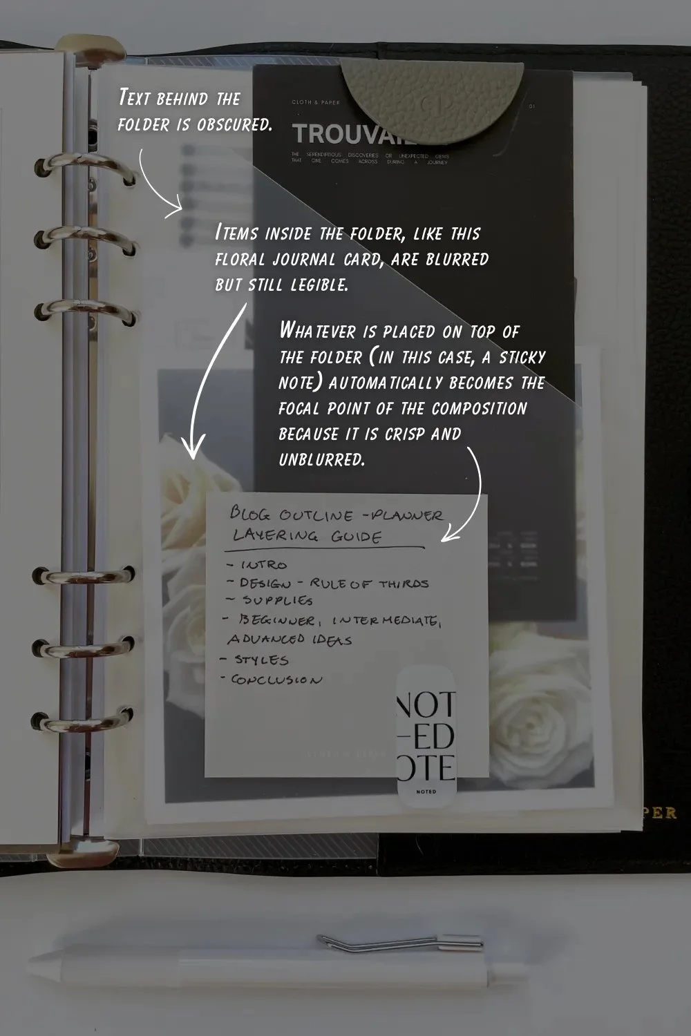 A Guide to Planner Layering — Élevé Planning