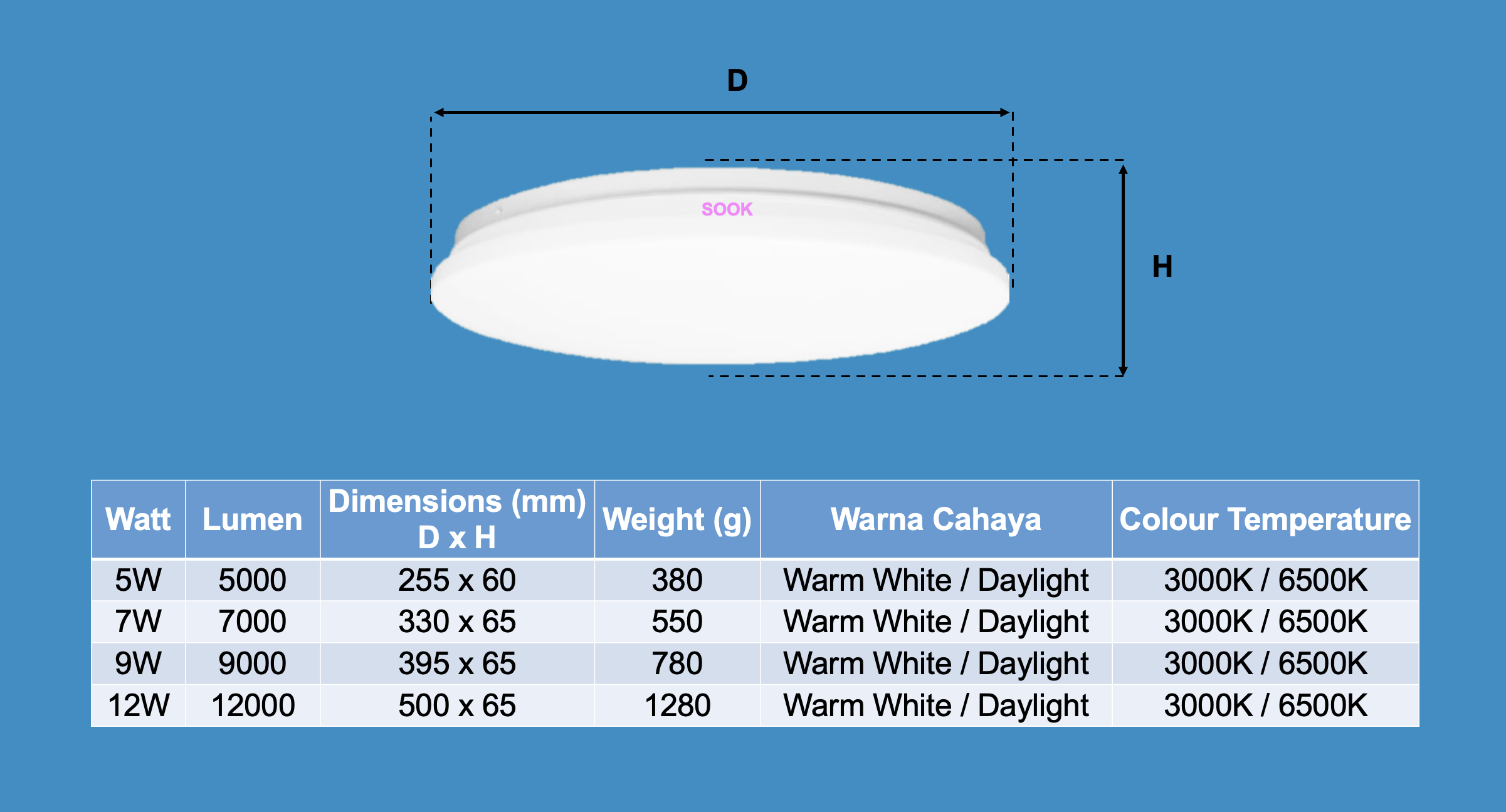 LED Ceiling Slide SOOK — KEIBU Lighting: Solusi untuk semua pencahayaan ...