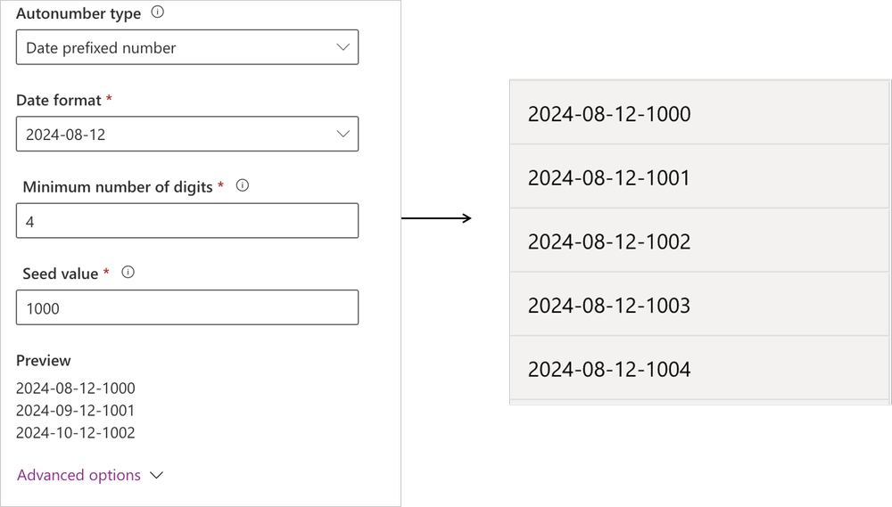 Demystifying AutoNumber Column in Power Platform Dataverse — ND