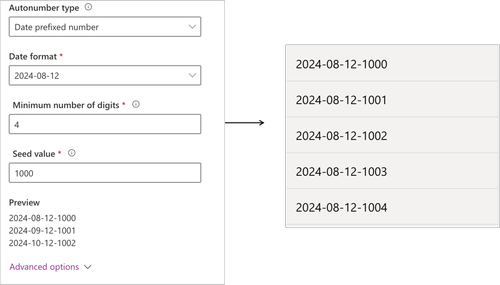 Demystifying AutoNumber Column in Power Platform Dataverse — ND