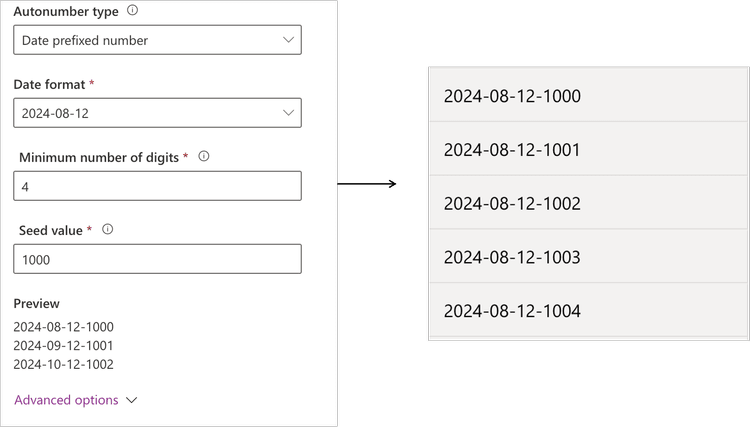 Demystifying AutoNumber Column in Power Platform Dataverse — ND