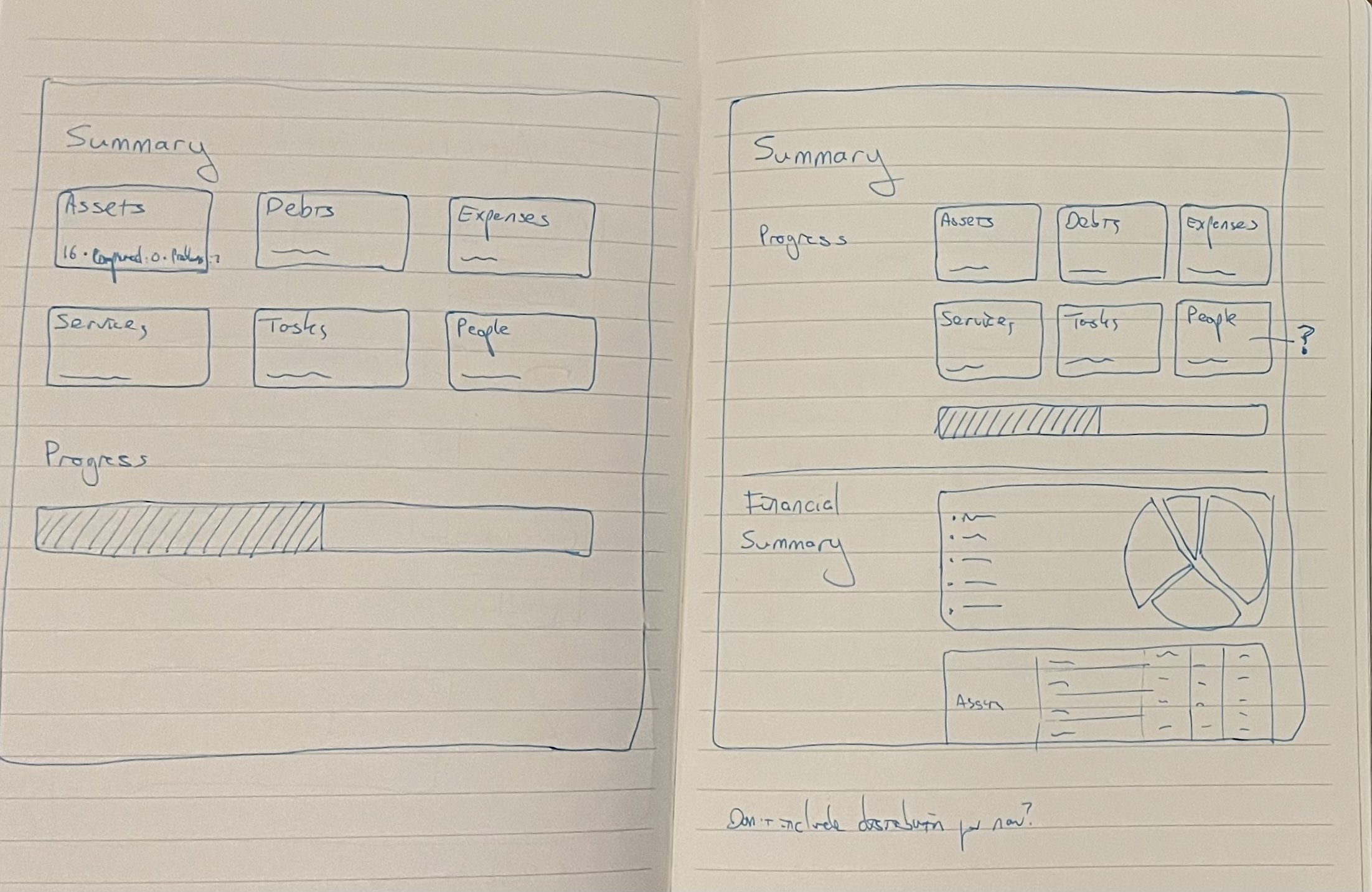 Why I Spent a Year Creating a Spreadsheet to Help Families After a ...