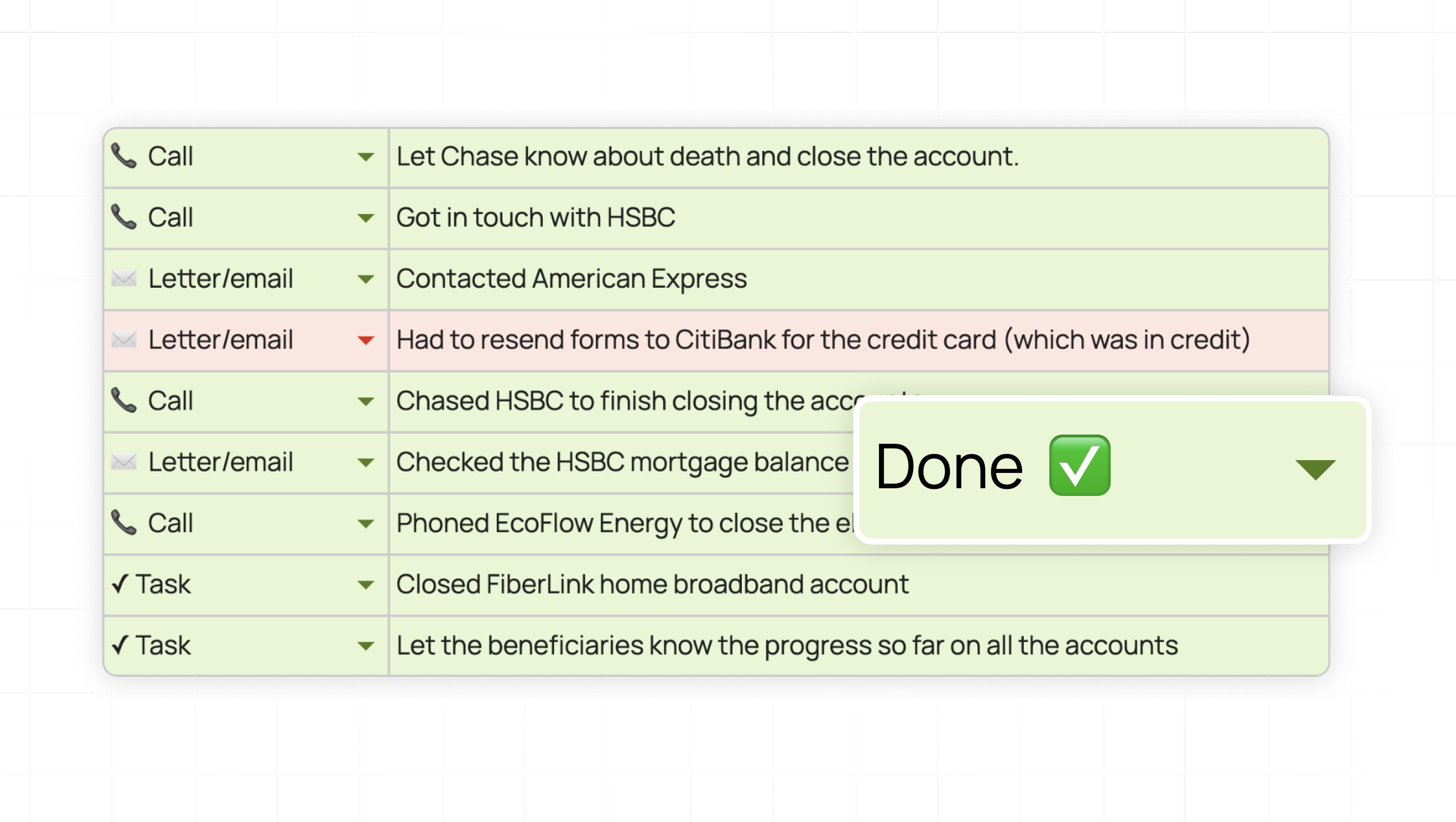 Spreadsheet to help executors get probate — After A Death