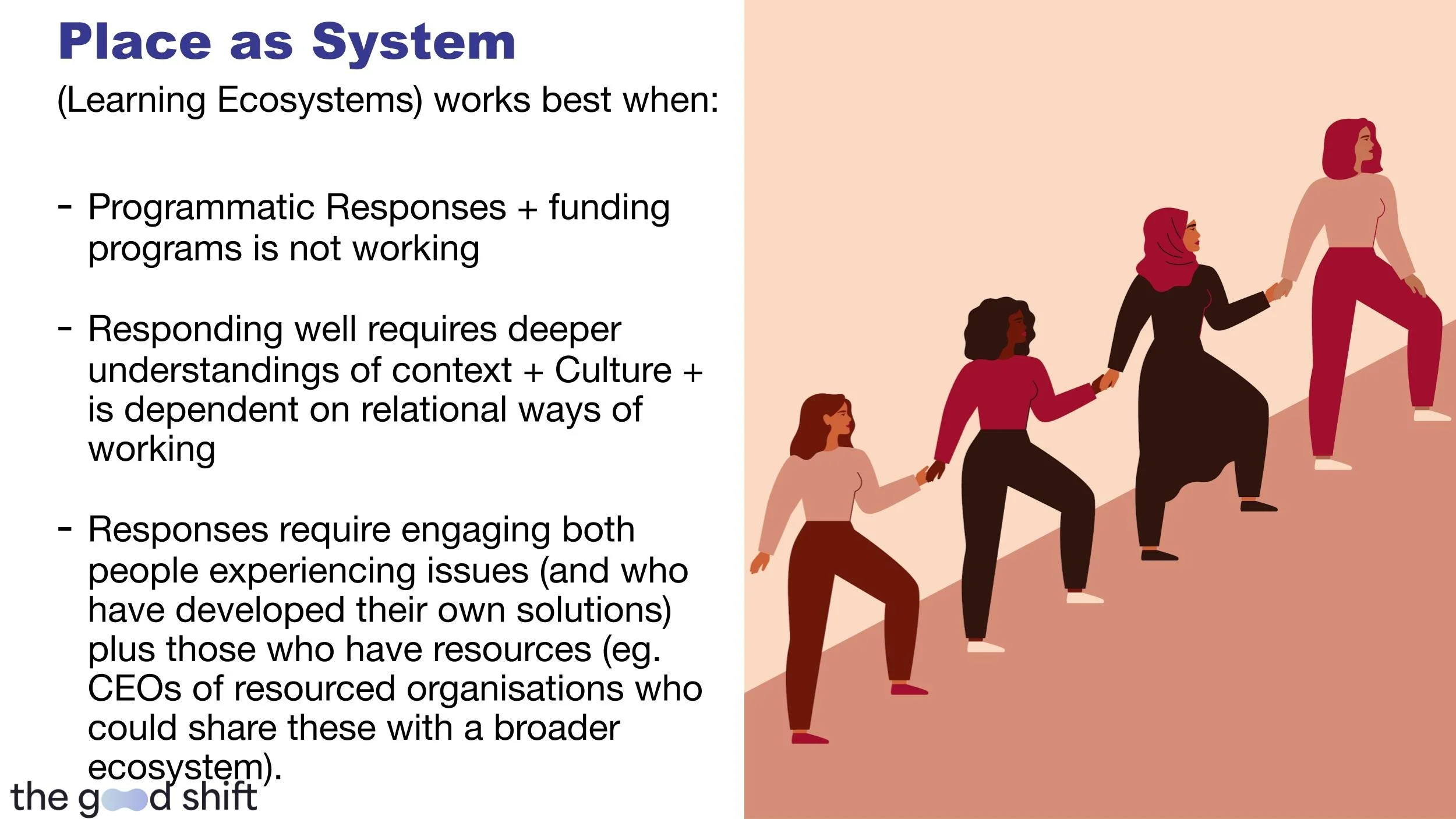 Place-based Approaches: Activating the Ecosystem — The Lab