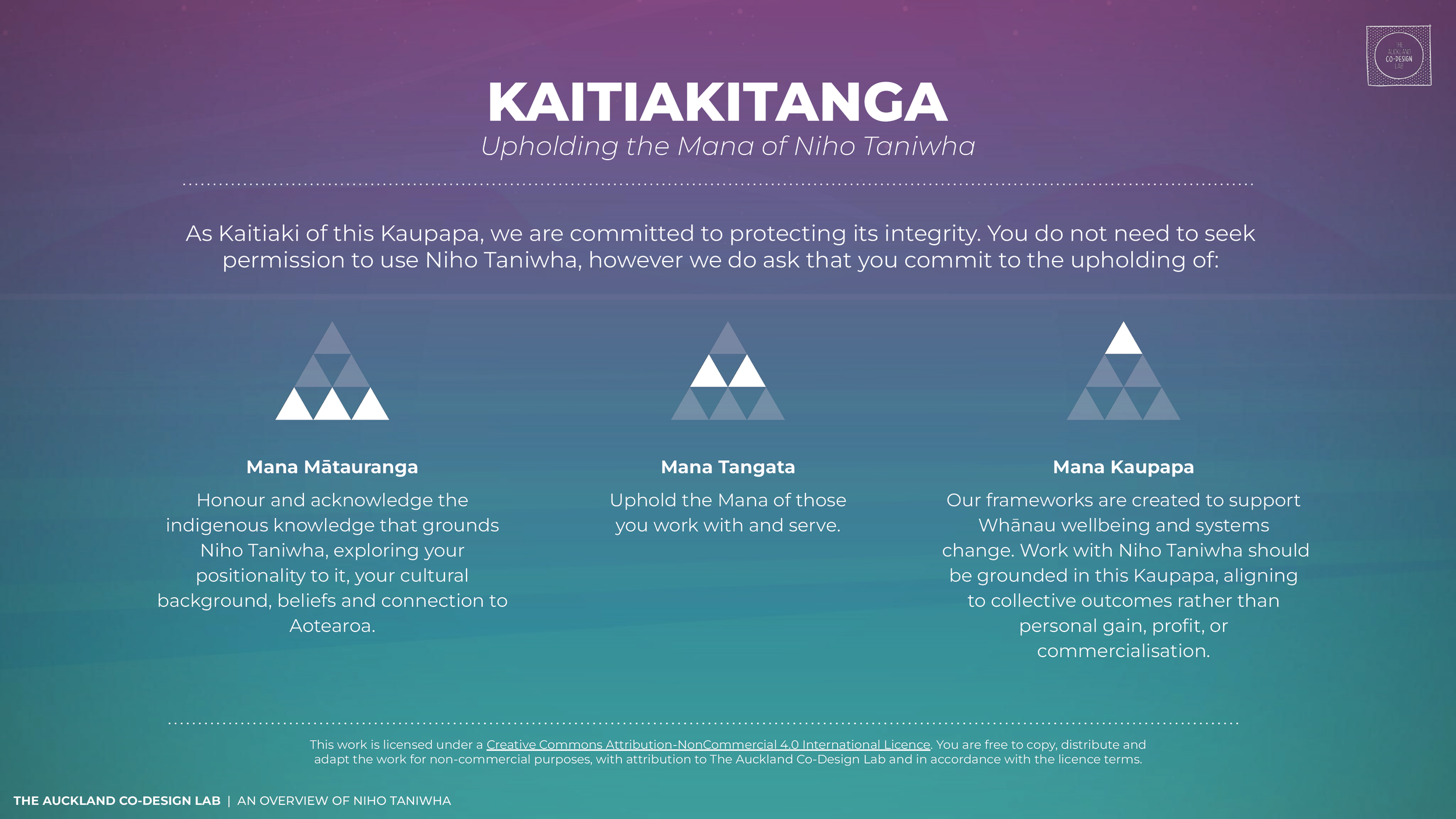 Niho Taniwha — The Lab