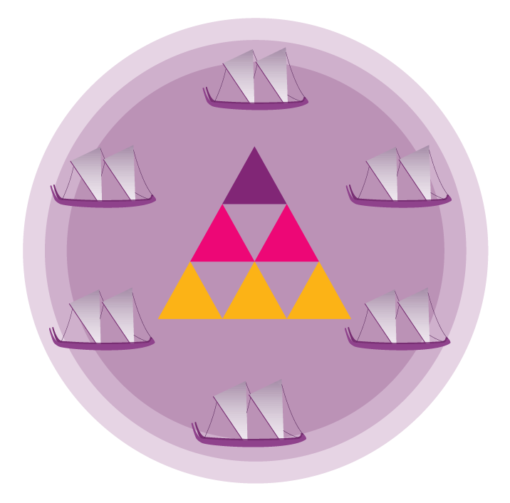 Niho Taniwha — The Lab
