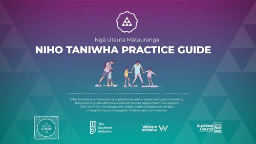 Niho Taniwha — The Lab