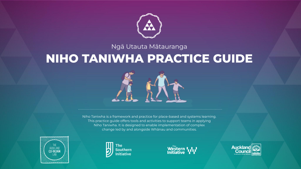 Niho Taniwha - Practice Guide — The Lab