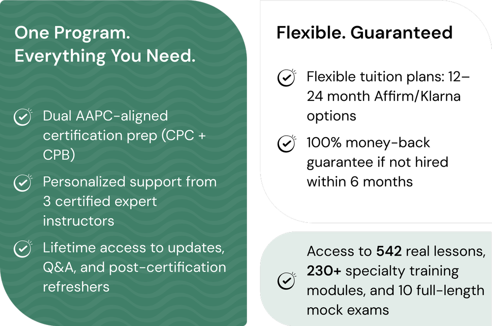 Medical Coding Certification & Billing Courses | AMBCI