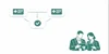 Understanding Coordination of Benefits (COB): Clear Definitions — AMBCI