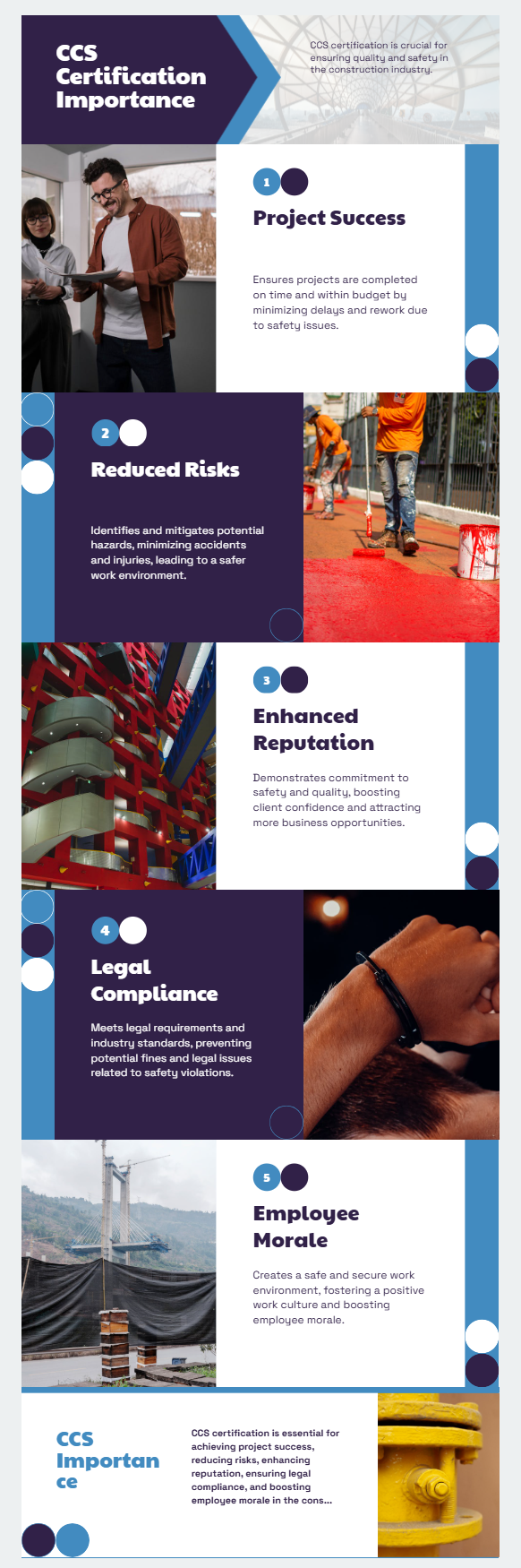 CCS Certification – Your Guide to Career Growth — AMBCI