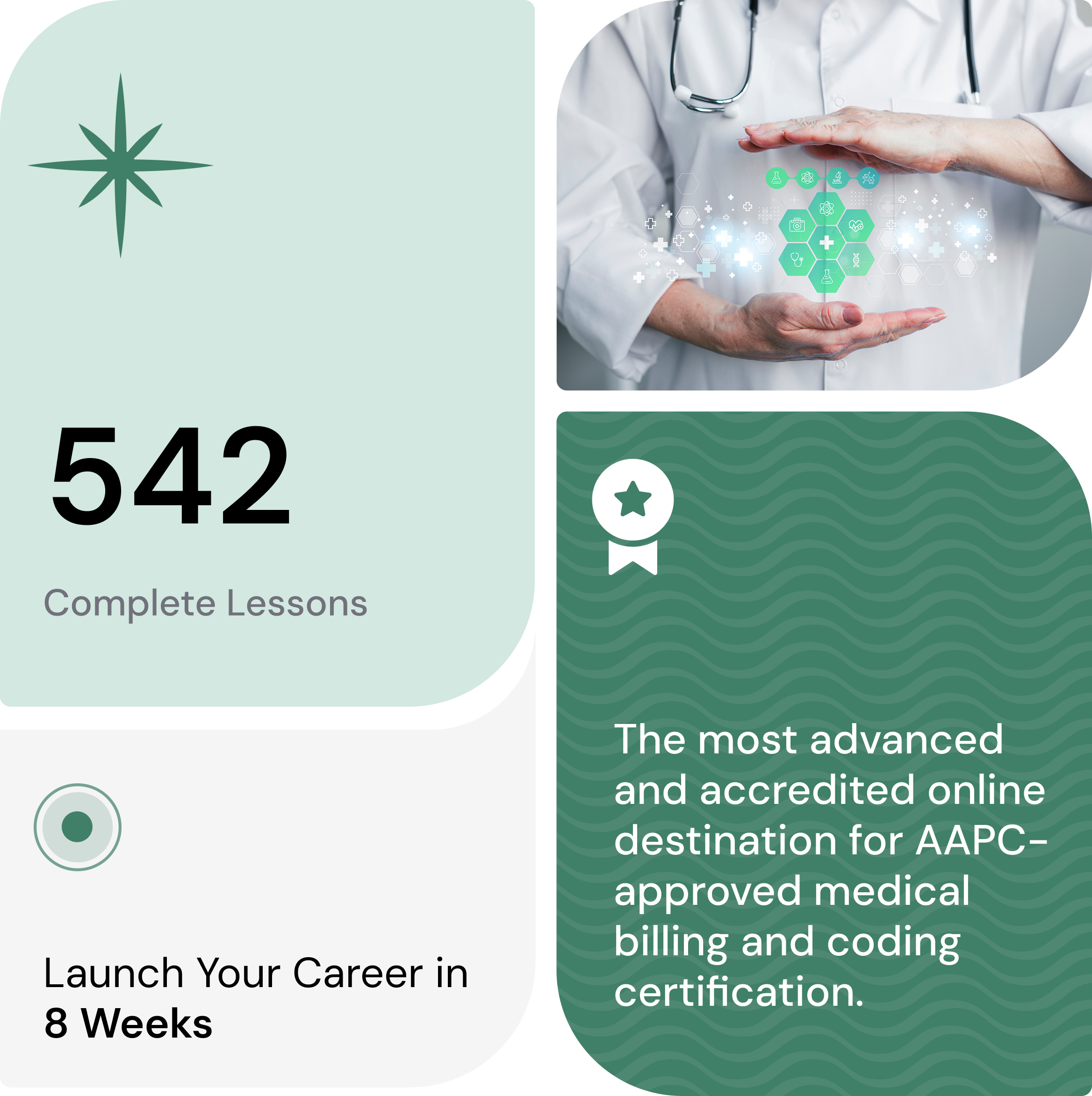 Medical Coding Certification & Billing Courses | AMBCI