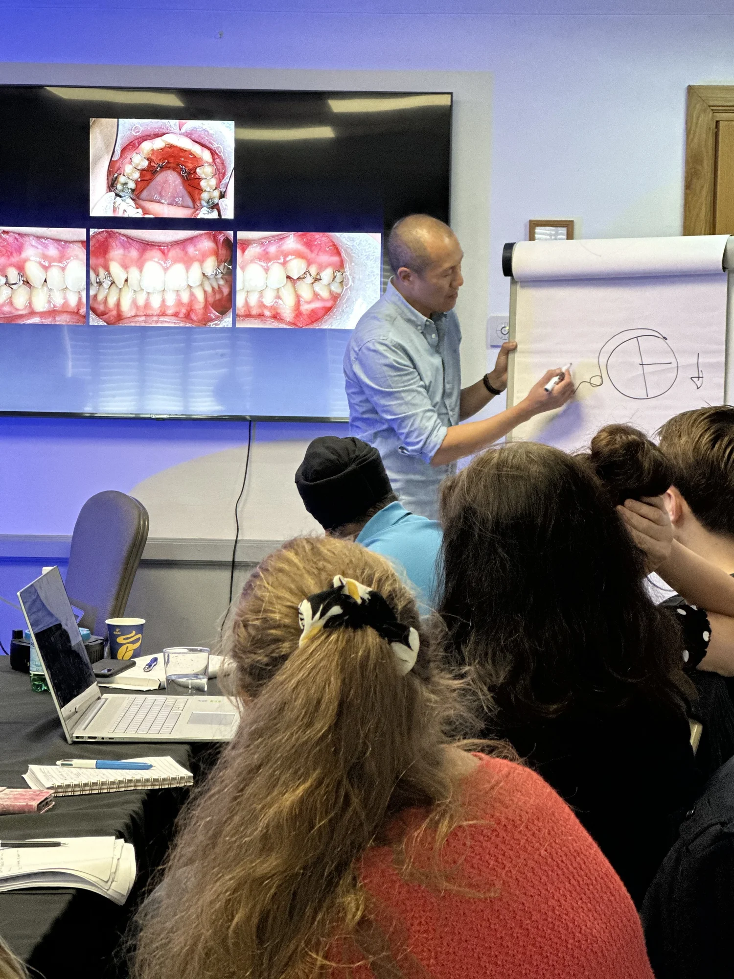 Diploma Orthodontics — Smile Academy