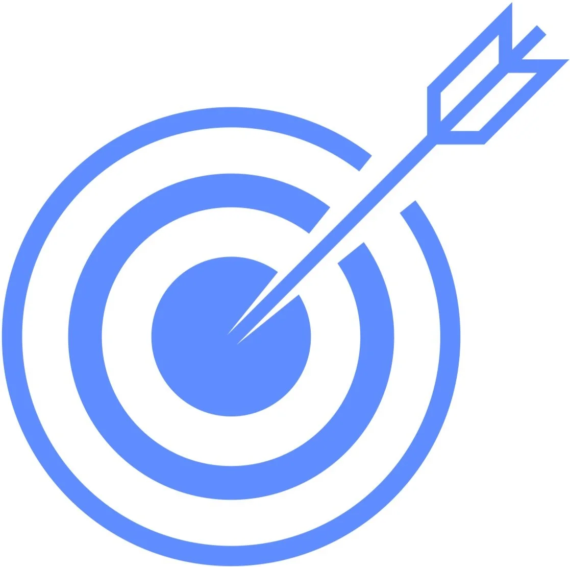 Pinpoint Pinpoint Learning