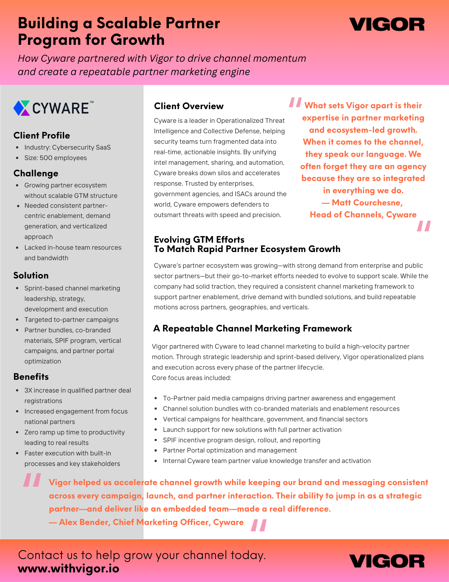 Cyware Case Study — Scaling a Channel Partner Program | Vigor — Vigor ...