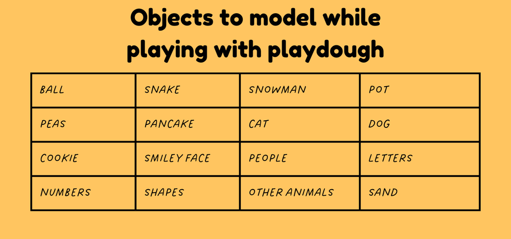 Playing With Playdough in Speech Therapy — Little Language Lab ...