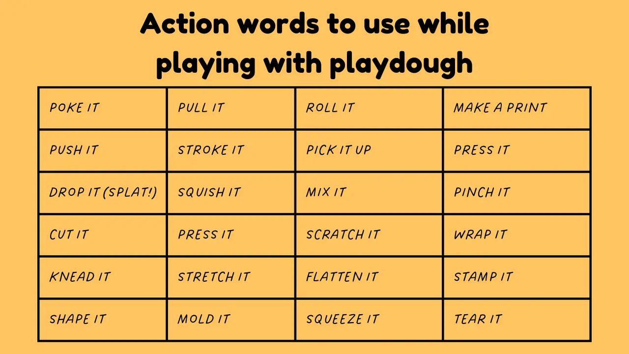Playing With Playdough in Speech Therapy — Little Language Lab ...