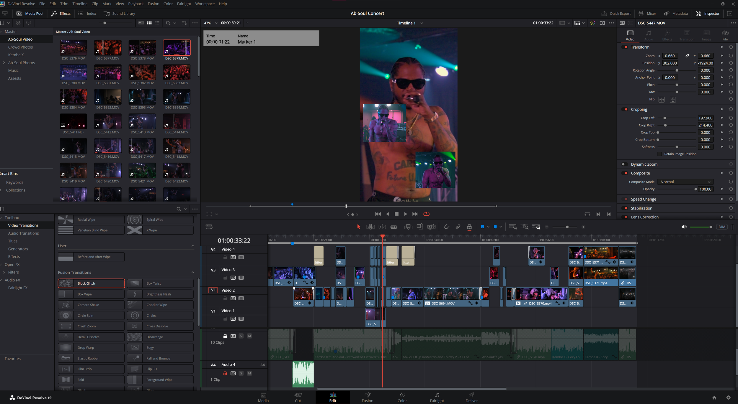 Post-Production — Master Cherrylita